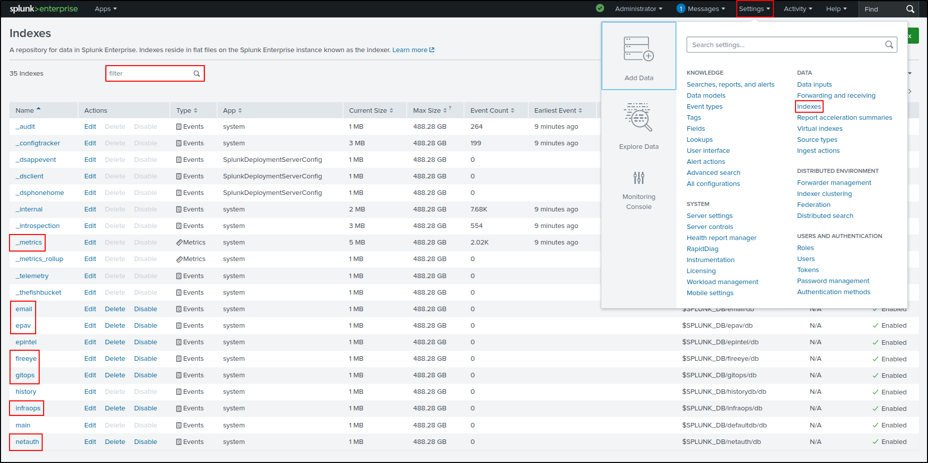 Splunk - Cyber Defence Kit